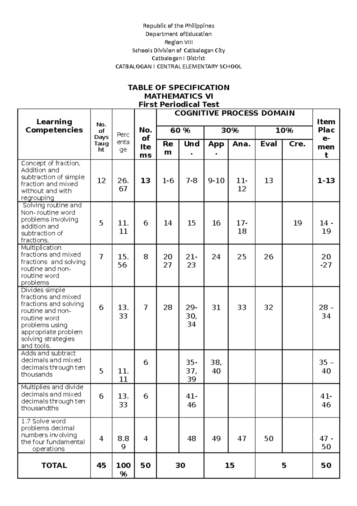 2nd quarter math exam - exam - Republic of the Philippines Department ...