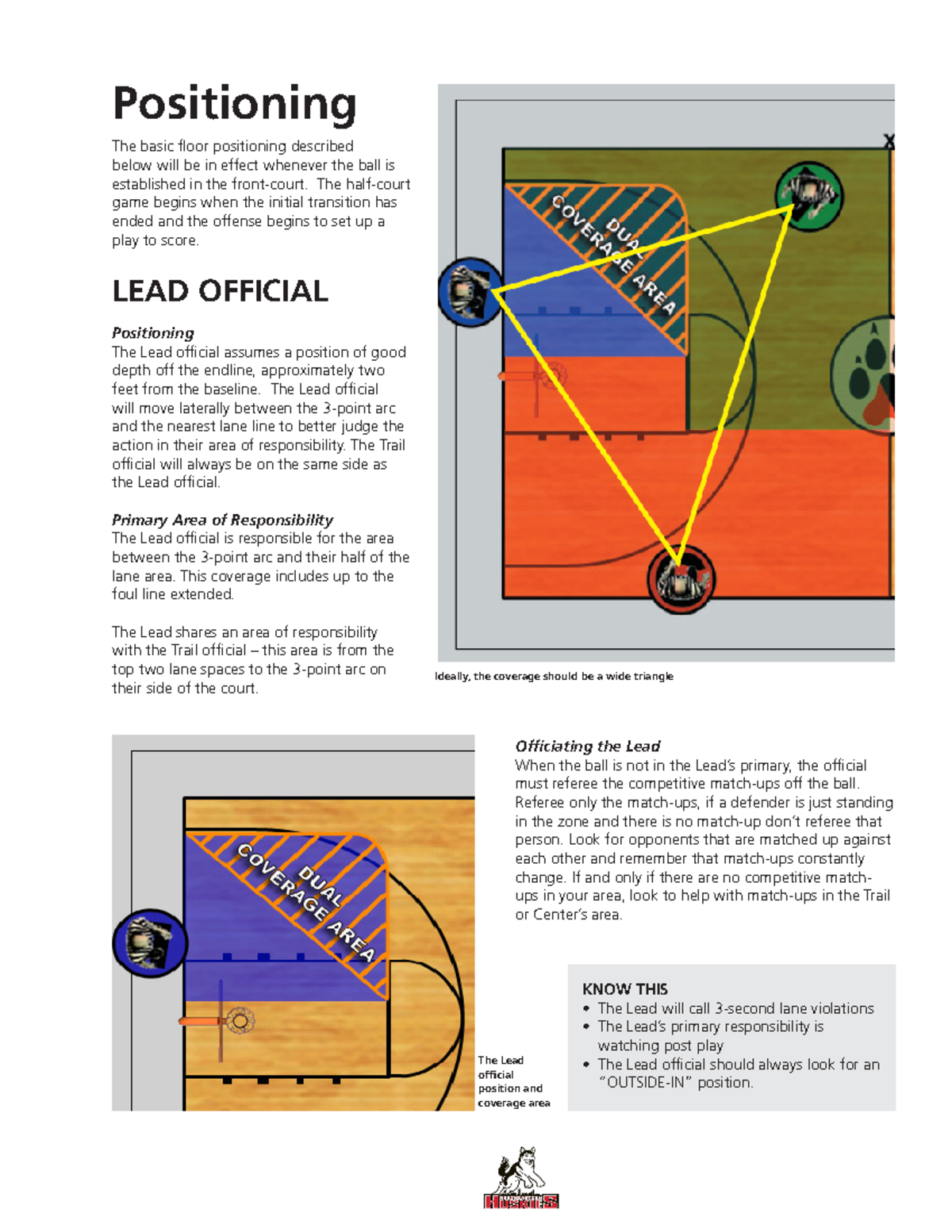 the art of basketball and its practices - Positioning - Studocu