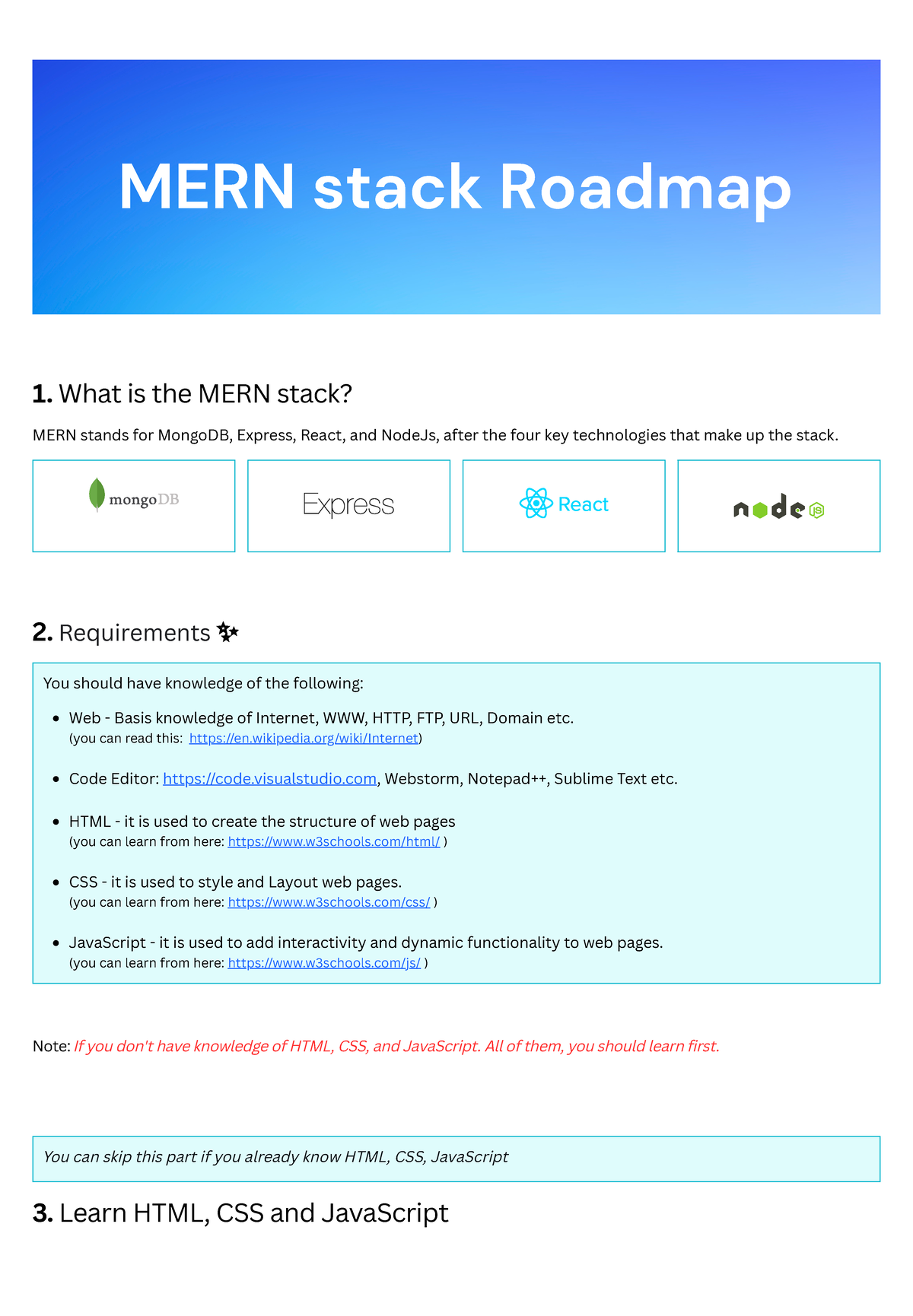 Approximate Estimate to Learn MERN stack - 1. What is the MERN stack ...