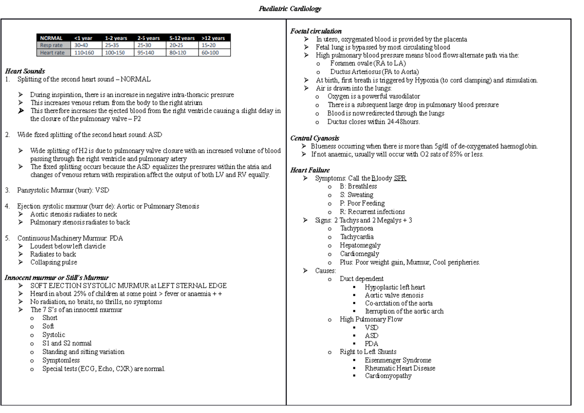 Cardiology in Paeds - Paediatric Cardiology Heart Sounds Splitting of ...