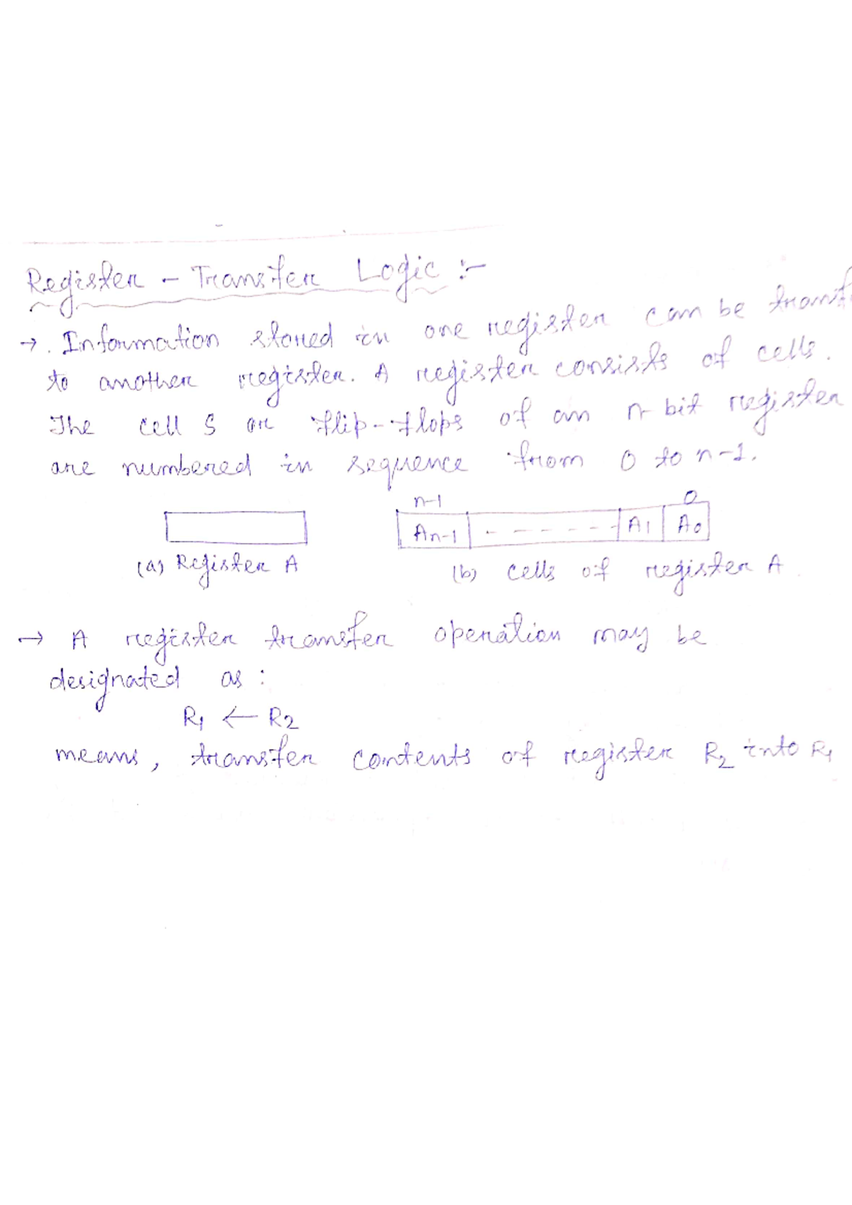 COA-unit2(ALU, Multiplication, Division) - B.tech CSE - Studocu