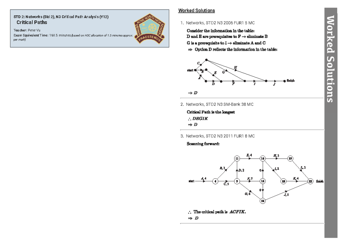 Past HSC up to minimal Solutions - STD 2: Networks (Std 2), N3 Critical Path Analysis (Y12 ...