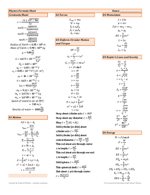 Phys 112 Equations Sheet - Electric charge : Electric Force : ElectricField : Proton : 1×10 ...