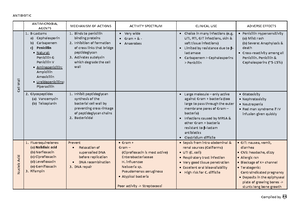 pediatric advance life support 2022 - PALS Systematic Approach Summary ...