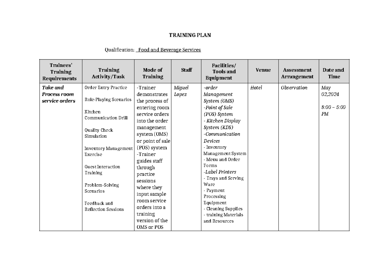 Training PLAN - done - TRAINING PLAN Qualification: Food and Beverage ...