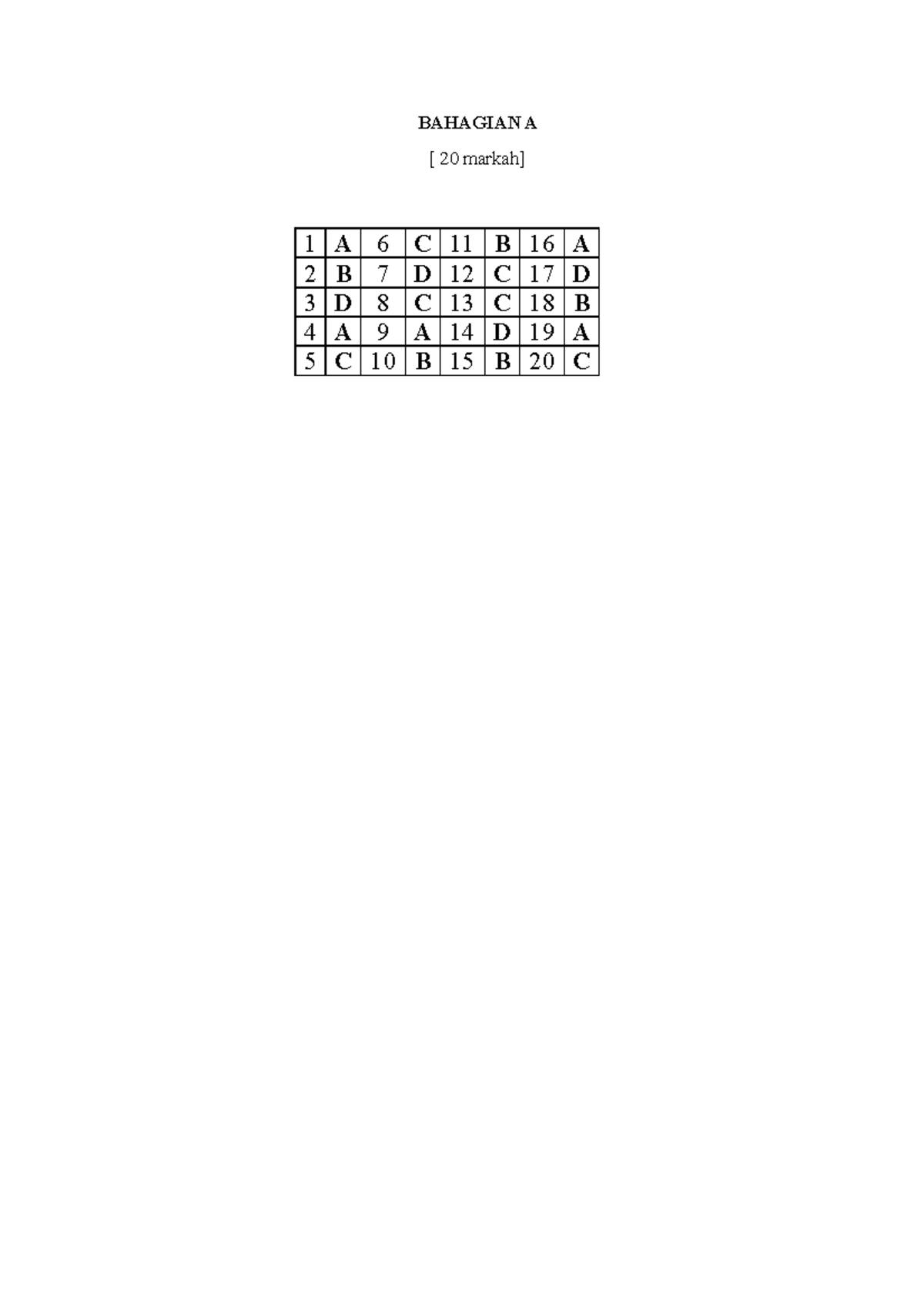 EKOP1 1A - uqg c - BAHAGIAN A [ 20 markah] 1 A 6 C 11 B 16 A 2 B 7 D 12 C 17 D 3 D 8 C 13 C 18 B ...