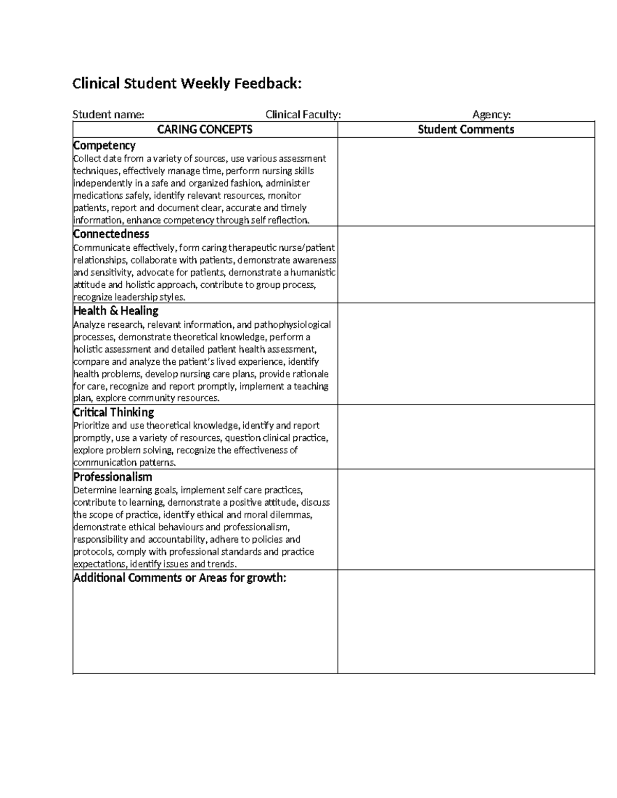 Student PNC 320 Bi-Weekly Feedback Template - Clinical Student Weekly ...