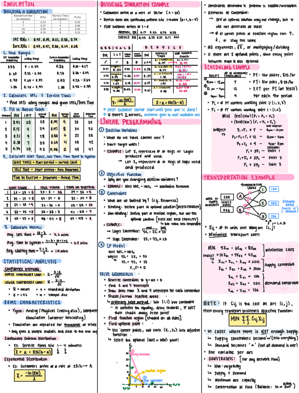 BU 275 Final Cheatsheet - QUEUEINGSIMULATIONEXAMPLE ...