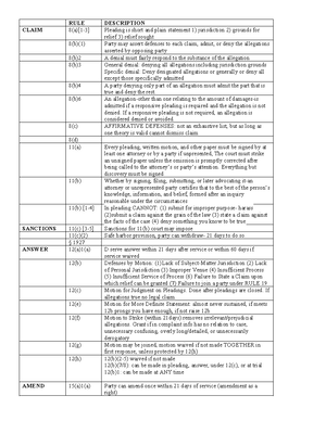 Preclusion Attack Sheet - Preclusion Attack Sheet Whose preclusion law ...