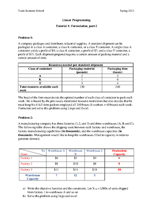 Correction Tutorial 3 LP ex 1 2 4 5 - Point X coordinate (X1) Y coordinate (X2) Value of the ...