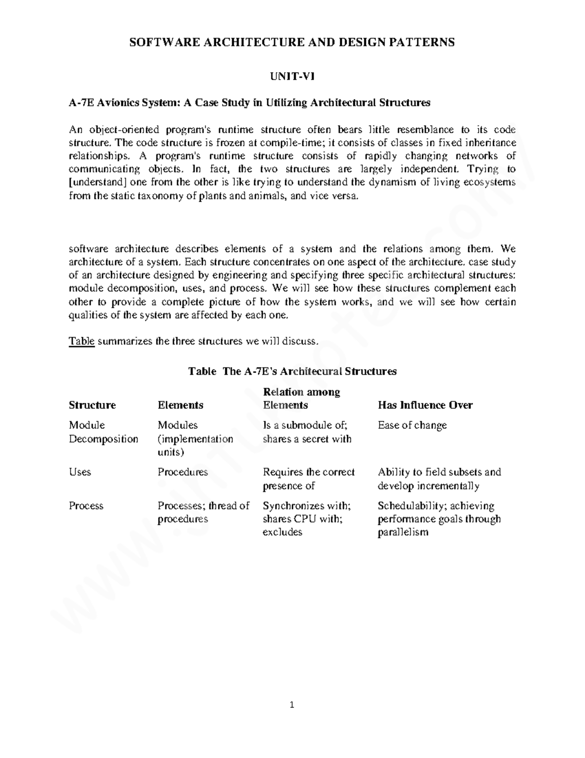 UNIT-6 - software arcitecture - UNIT-VI A-7E Avionics System: A Case ...