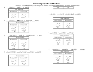 Lab: Types of Reactions Student Guide - Copyright © Edgenuity Inc. Lab ...