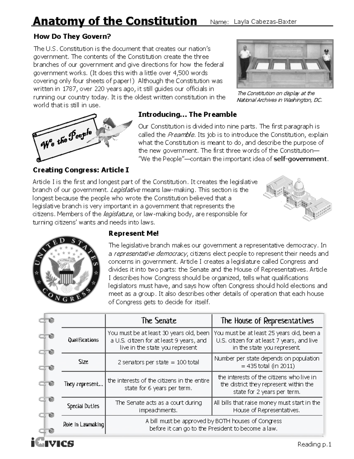 Anatomy of Constitutionkidpages - How Do They Govern? The U ...