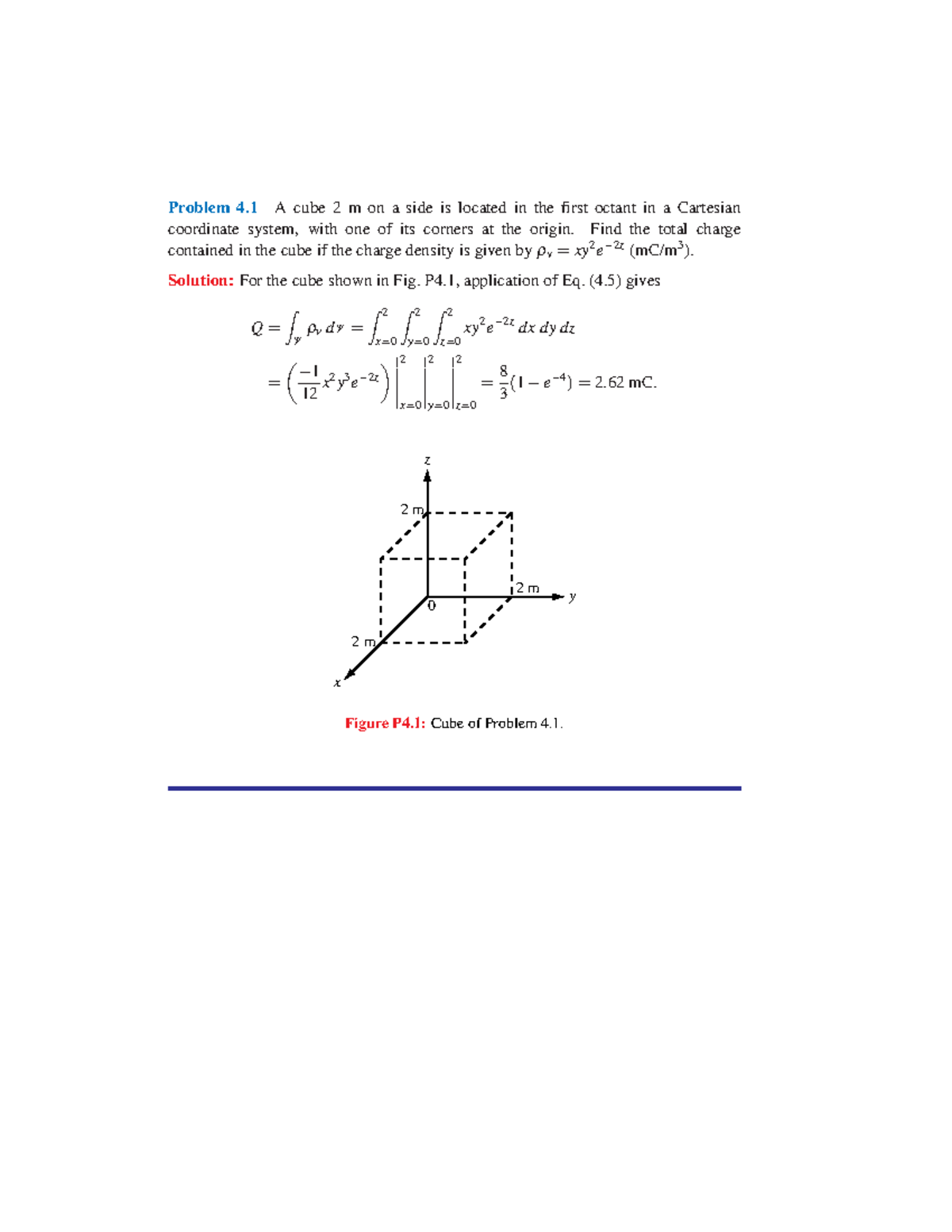 ECE331 HW6 soln - tutorial solution - Problem 4 A cube 2 m on a side is ...
