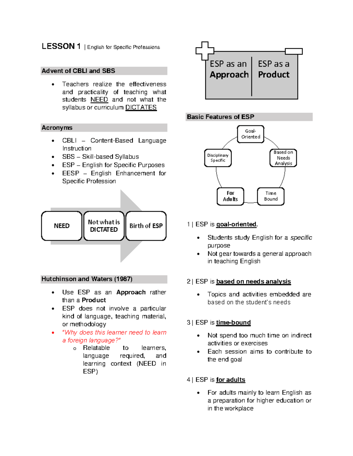 EESP 10 YD Intro to English for Specific Profession - LESSON 1 ...