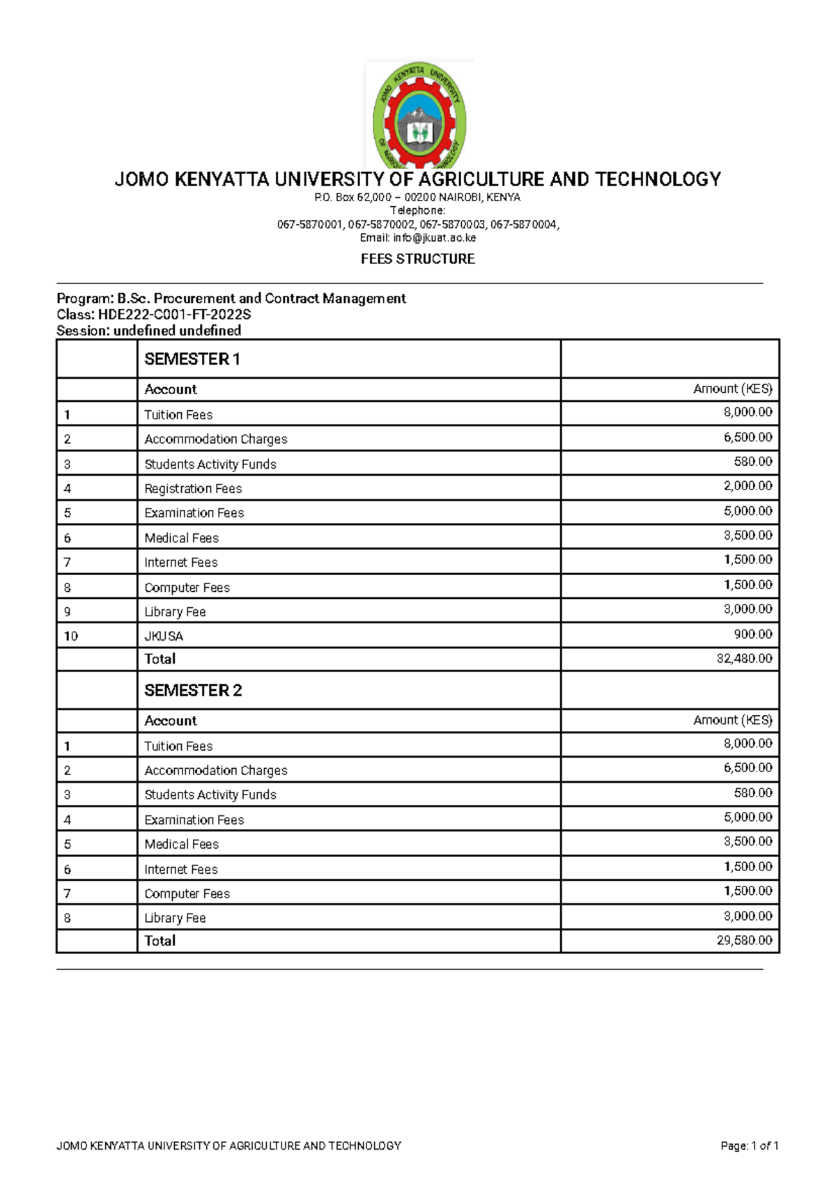 Jomo Kenyatta University of Agriculture and Technology notes - JOMO ...