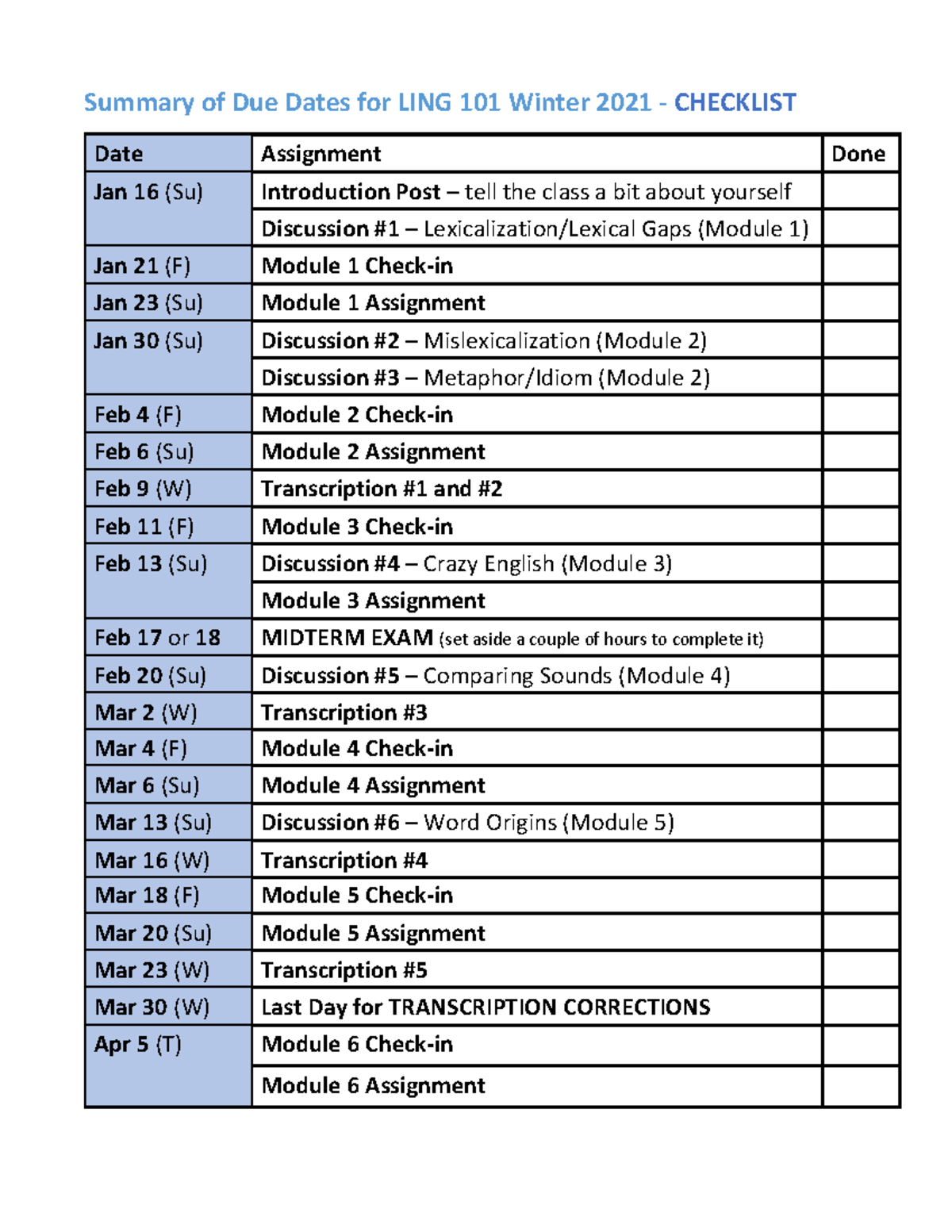 Assignment Checklist - LING 101 Winter 2022 - Summary of Due Dates for ...