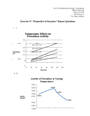 Bio 201 Simple Graphs Using Excel - Bio 201, Section 50 TA: Waldal 09 ...