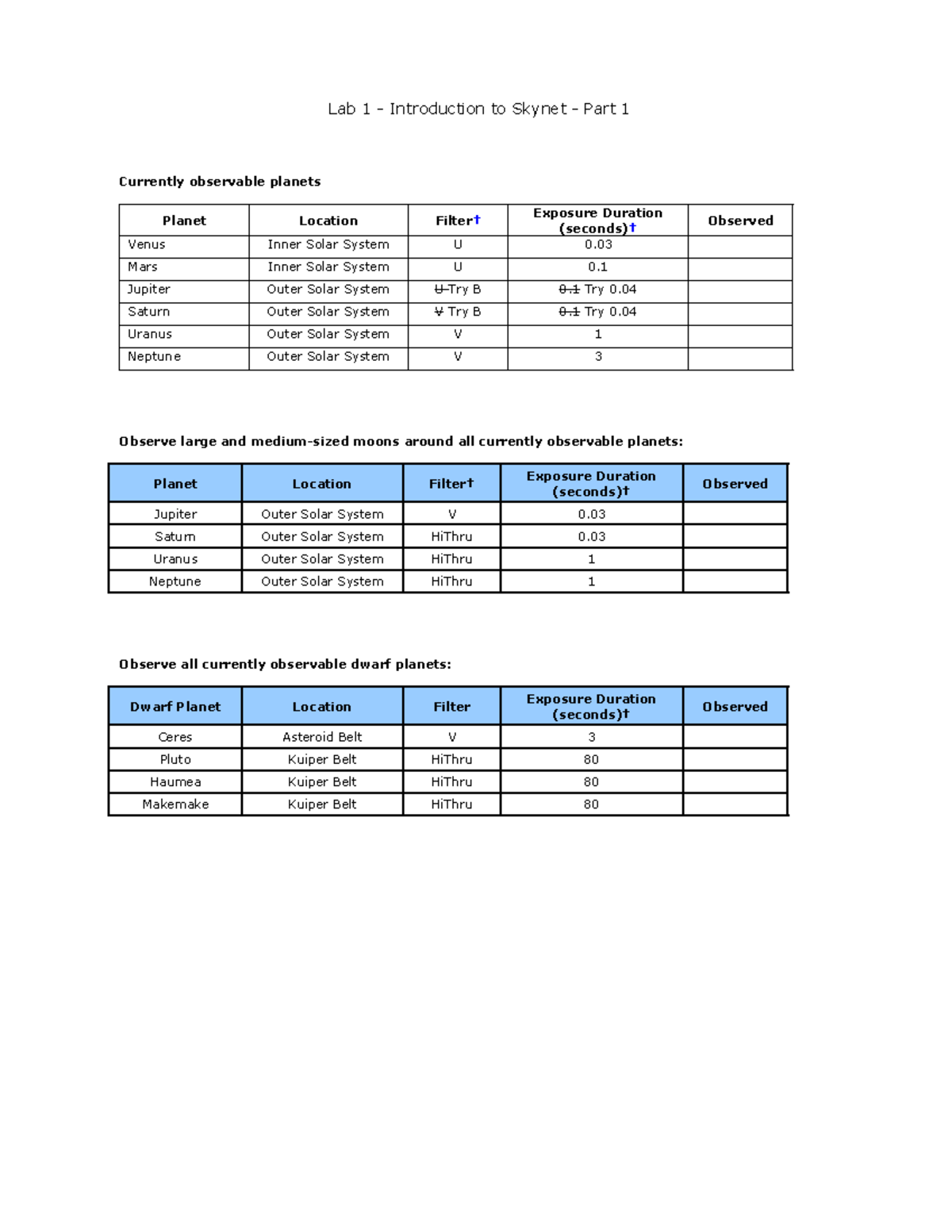 Observing-chart-skynet - Lab 1 - Introduction to Skynet - Part 1 ...
