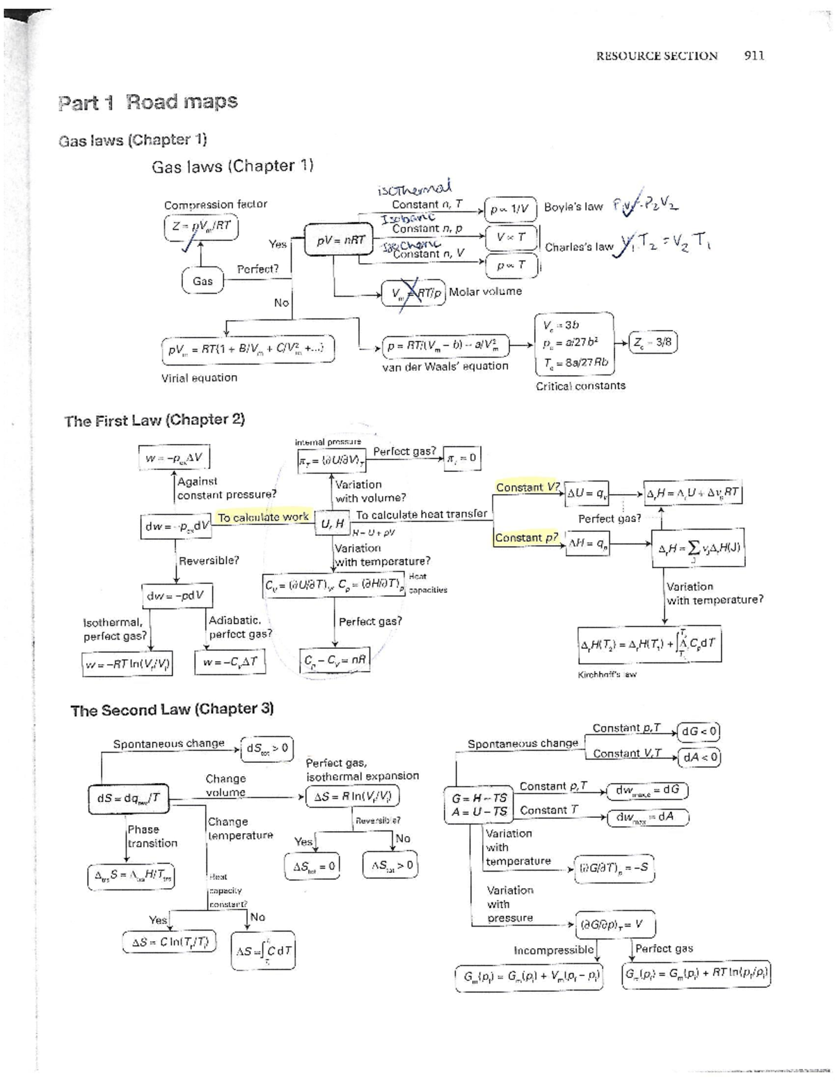 flowchart for all thermo calculations - CHEM 234 - Studocu