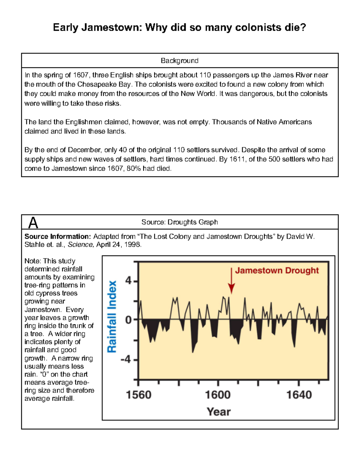 Jamestown Docs for Historical Process NEW2 - Background In the spring ...