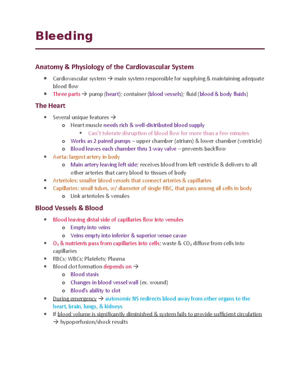 25Bleeding - RC Health Services Book Notes - Bleeding Anatomy ...