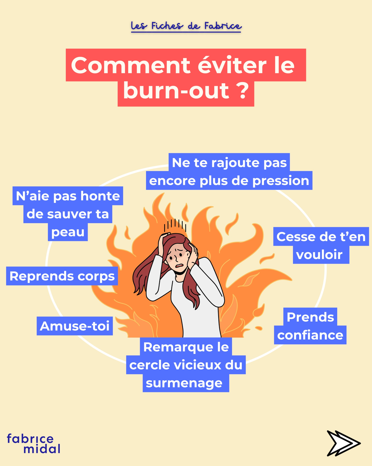 Le burn out 1675786702 - Etude - Psychologie générale : processus et ...