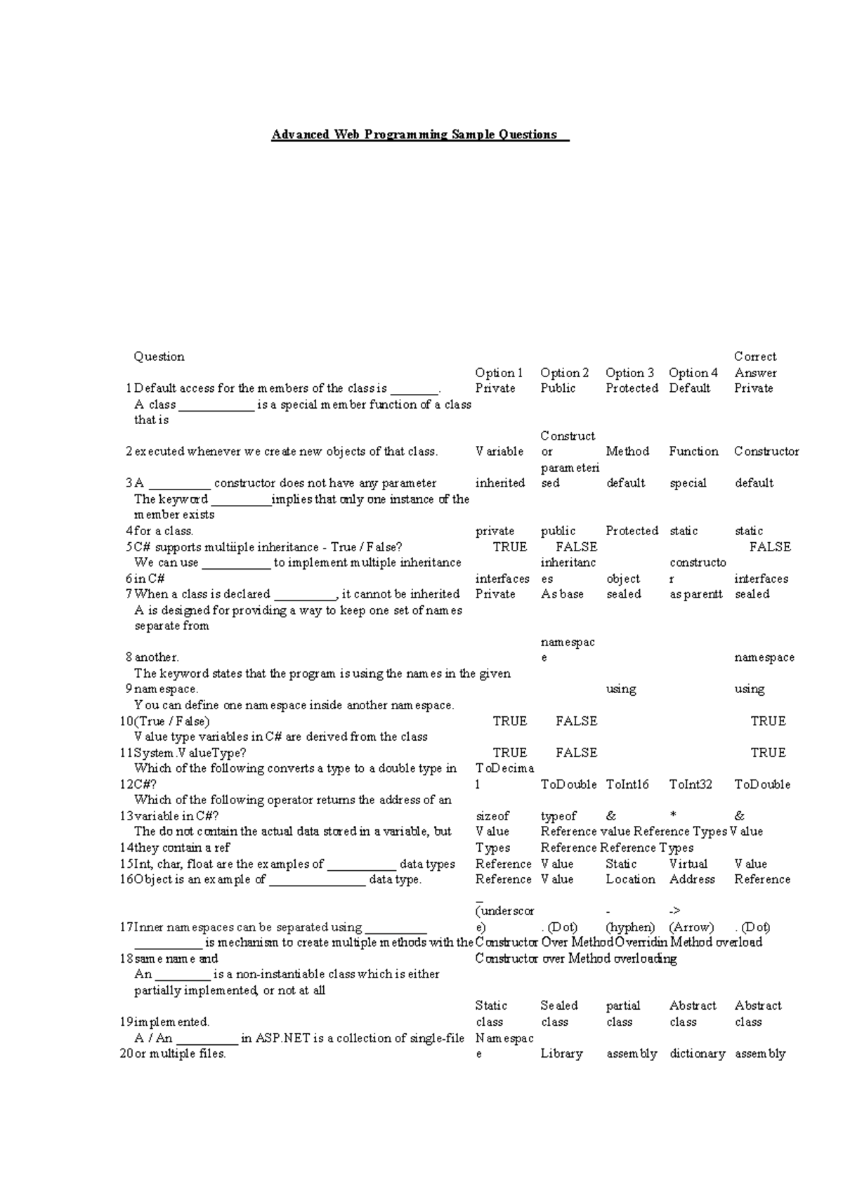 AWP Bsc IT Sem V Sample Questions - Advanced Web Programming Sample ...