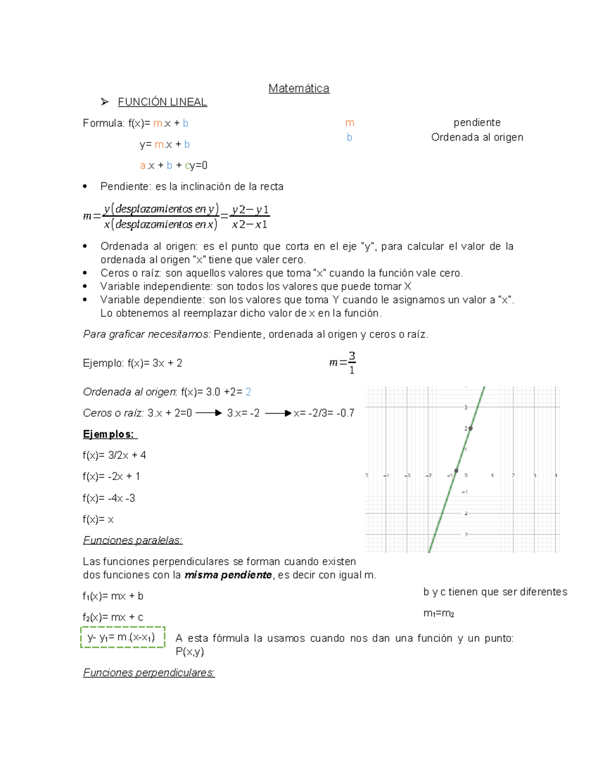 Resumen matematica. Función lineal - Matemática FUNCIÓN LINEAL Formula: f(x)= m + b y= m + b a ...