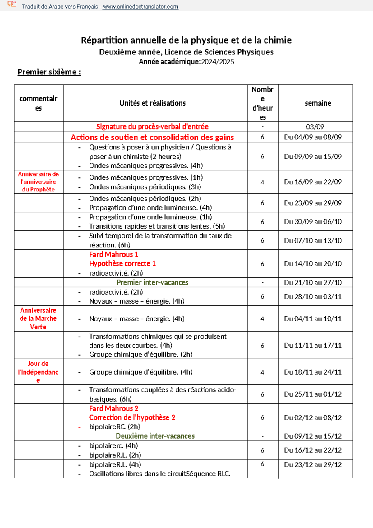 Planification 2Bac PC - best course - Répartition annuelle de la ...