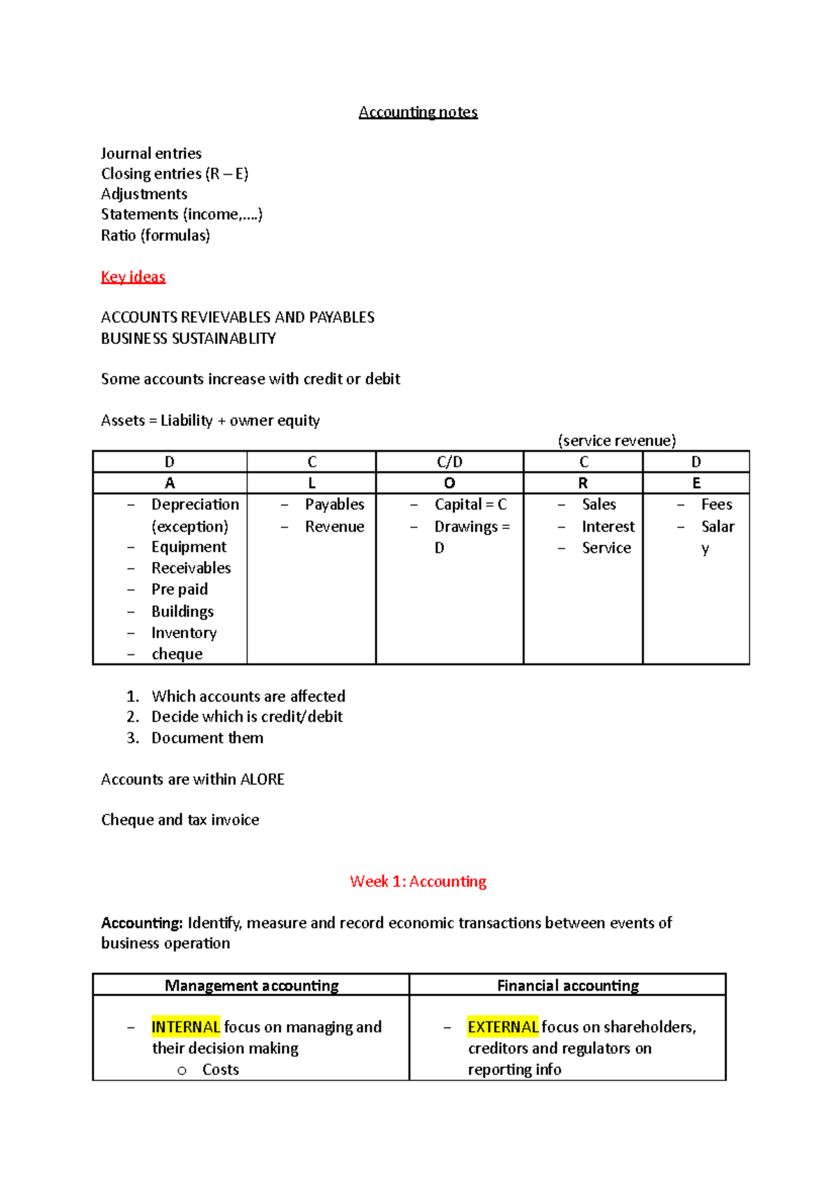 Accounting notes - Accounting notes Journal entries Closing entries (R ...