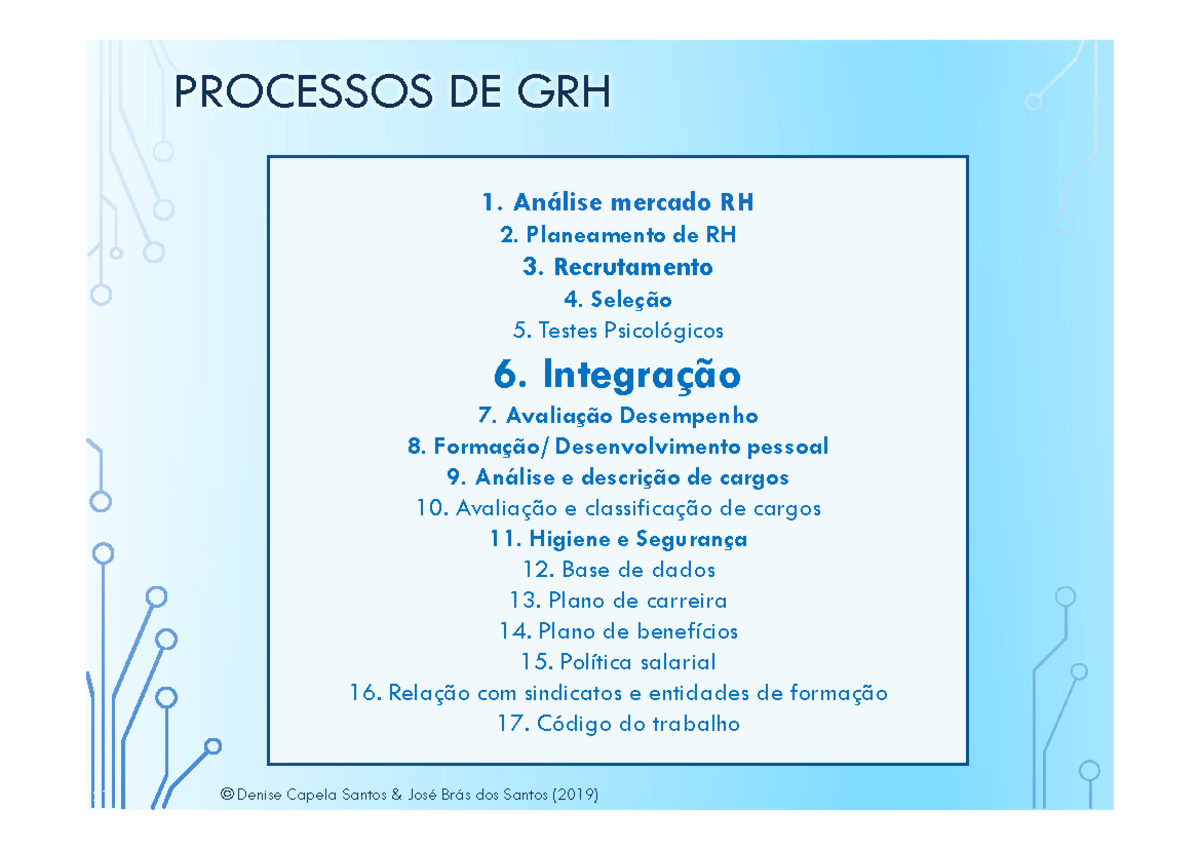 Material 07 - resumos grh para melhor perceber a matéria desta cadeira - PROCESSOS DE GRH ...
