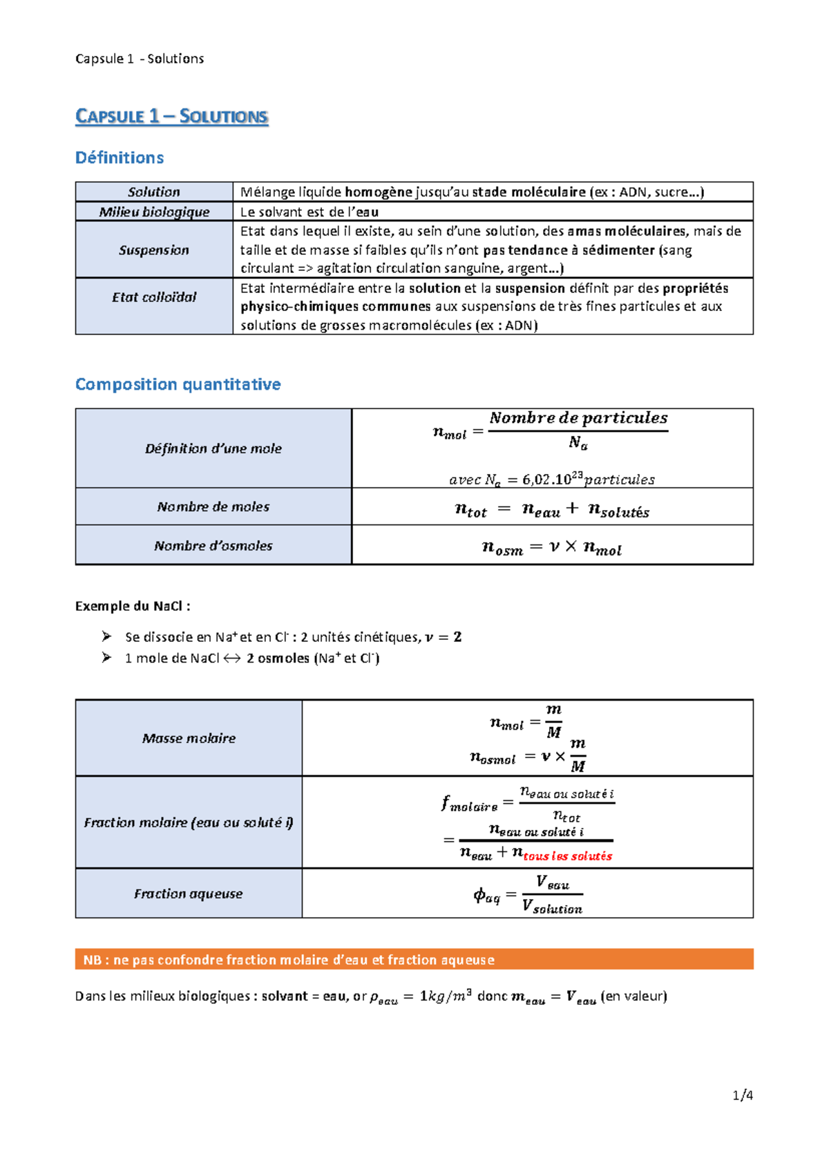 Capsule 1 - Solutions - CAPSULE 1 – SOLUTIONS Définitions Solution ...