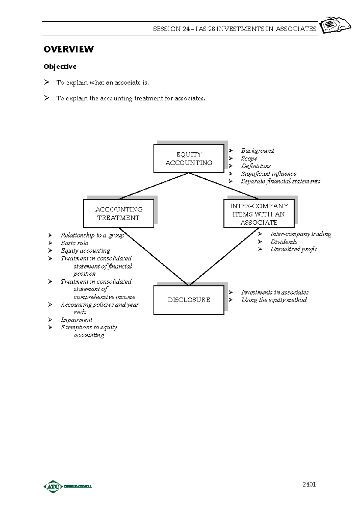ACCA Paper F 7 Financial Reporting F7FR-Session 24 d08 - OVERVIEW ...