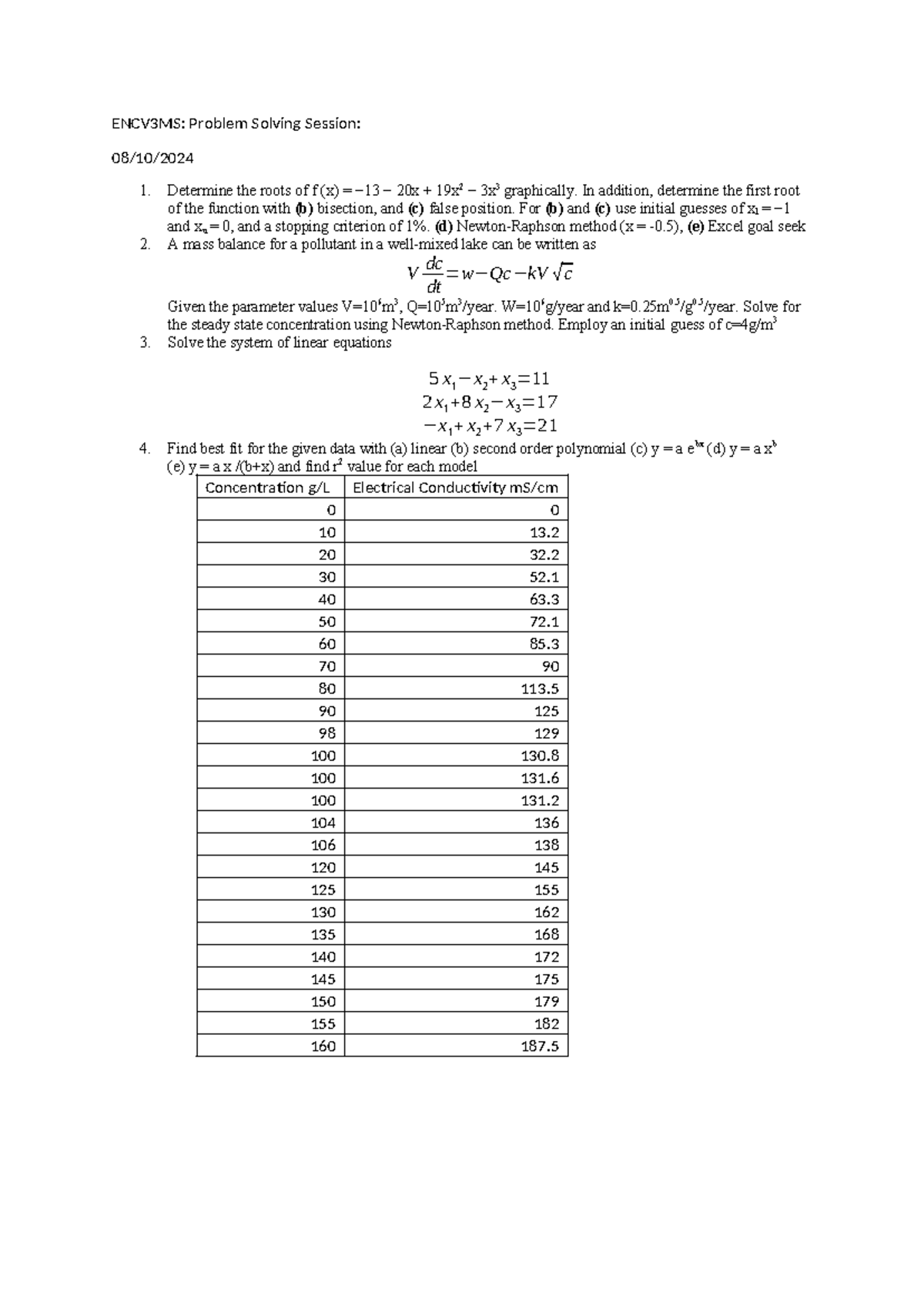 ENCV3MS Problem solving 1 - ENCV3MS: Problem Solving Session: 08/10/ 1. Determine the roots of f ...