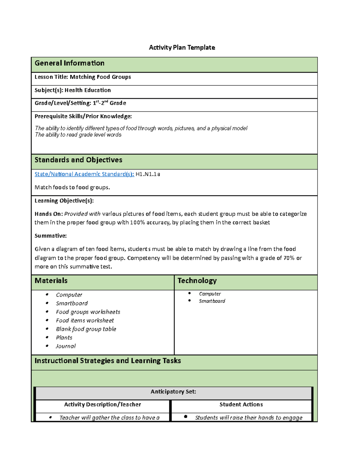 Health ED Lesson Plan - Activity Plan Template General Information ...