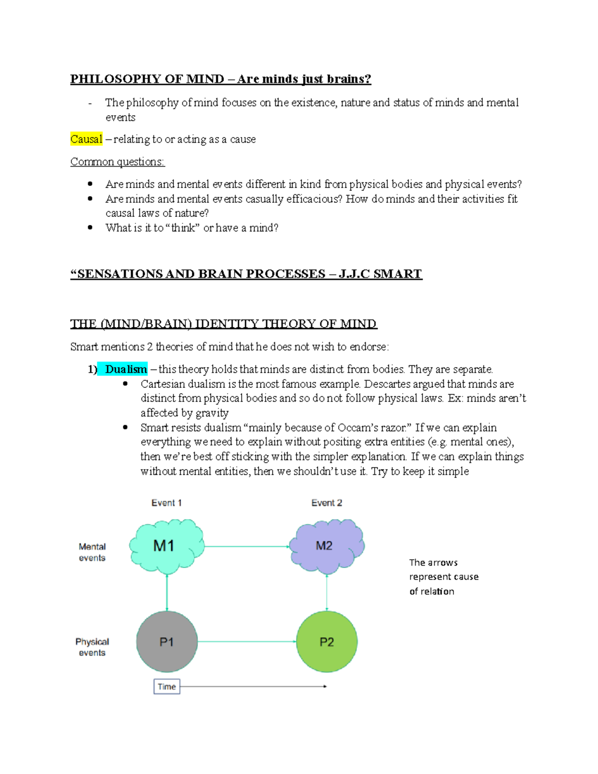 Philosophy of Minds - J.J.C Smart - PHILOSOPHY OF MIND – Are minds just ...