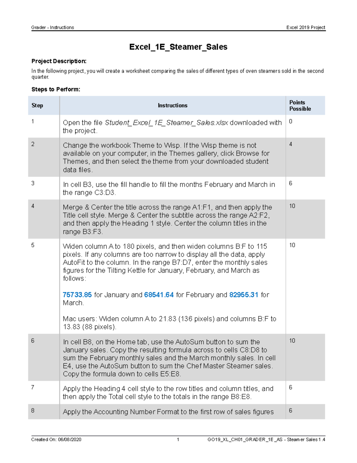 Excel 1E Steamer Sales Instructions - Grader - Instructions Excel 2019 ...