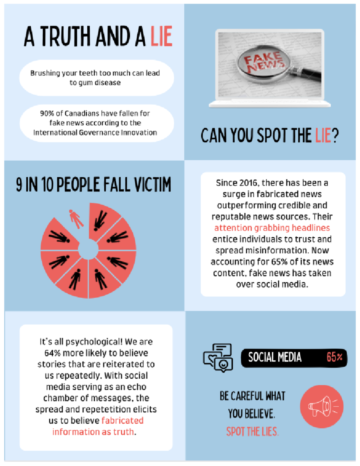 Infographic - Ignore - References Engelhaupt, E. (2016, December 4 ...