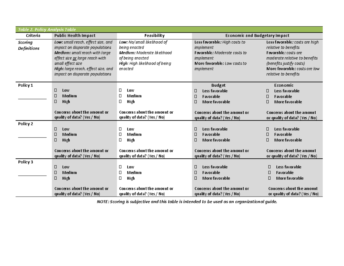 Table 2 - Criminology Theory. Assignment help - Table 2. Policy ...