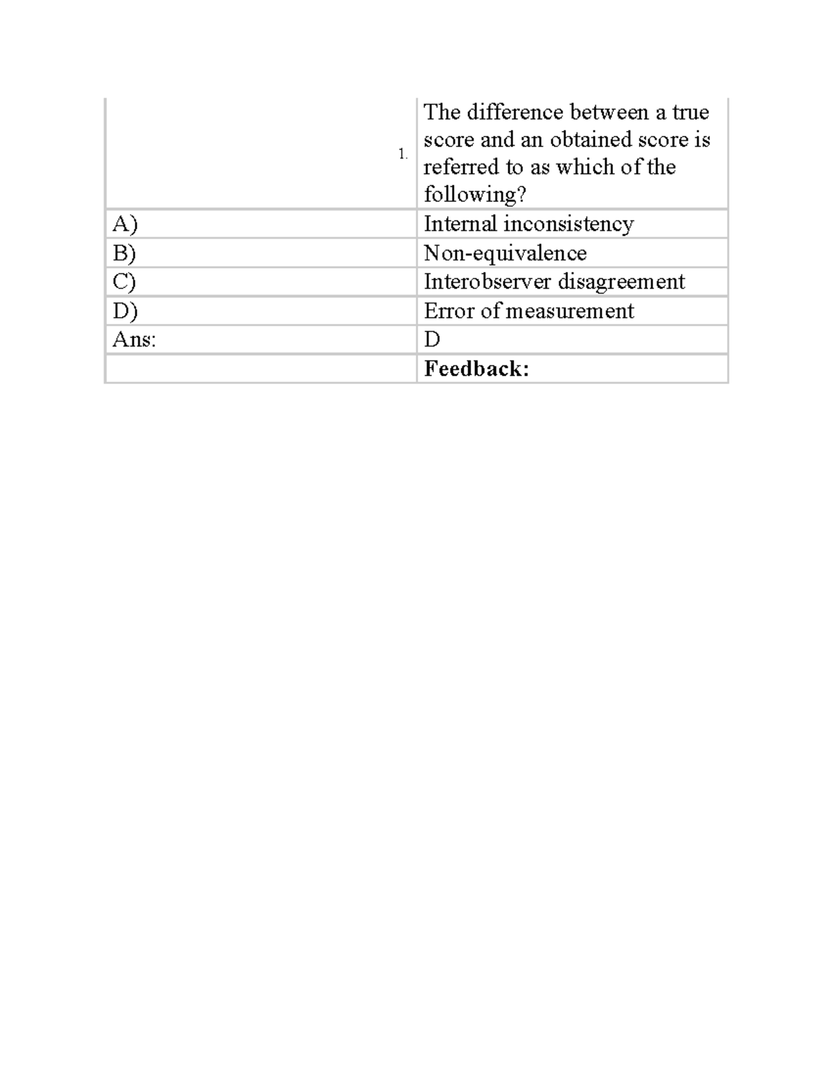 Chapter 11- Measurement and Data Quality - The difference between a ...
