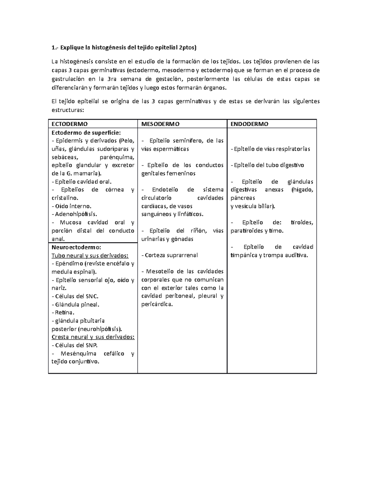 Tarea 6 - Tejido epitelial de revestimiento Miranda Celis seccion 4 - 1 ...