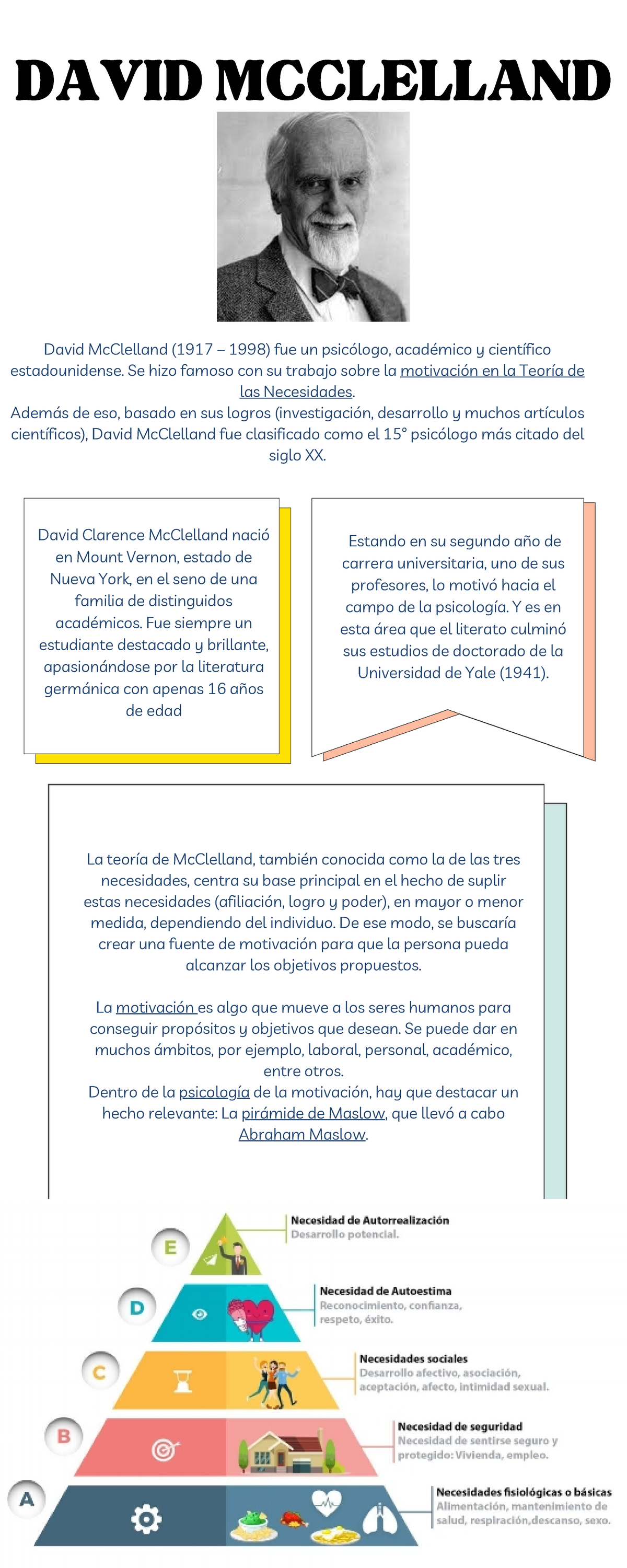 David Mc Clelland paula serrano - La teoría de McClelland, también conocida como la de las tres ...