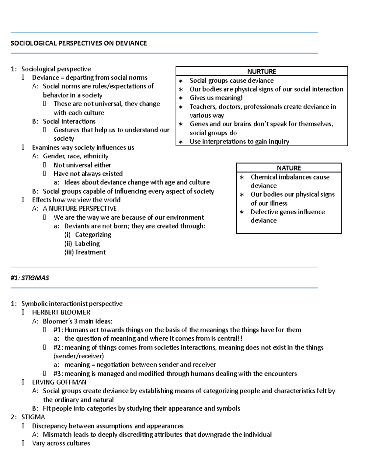 EXAM 1 - Lecture notes 1-16 - SOCIOLOGICAL PERSPECTIVES ON DEVIANCE 1 ...