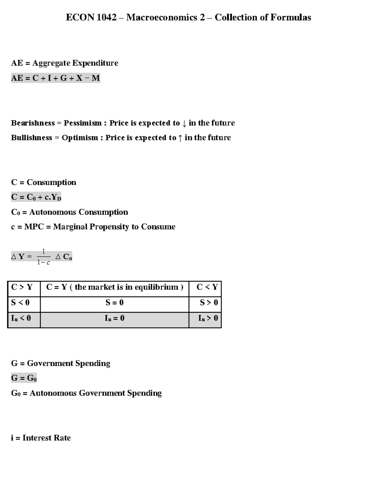 Collection_of_formulas - ECON 1042 Macroeconomics 2 Collection of ...