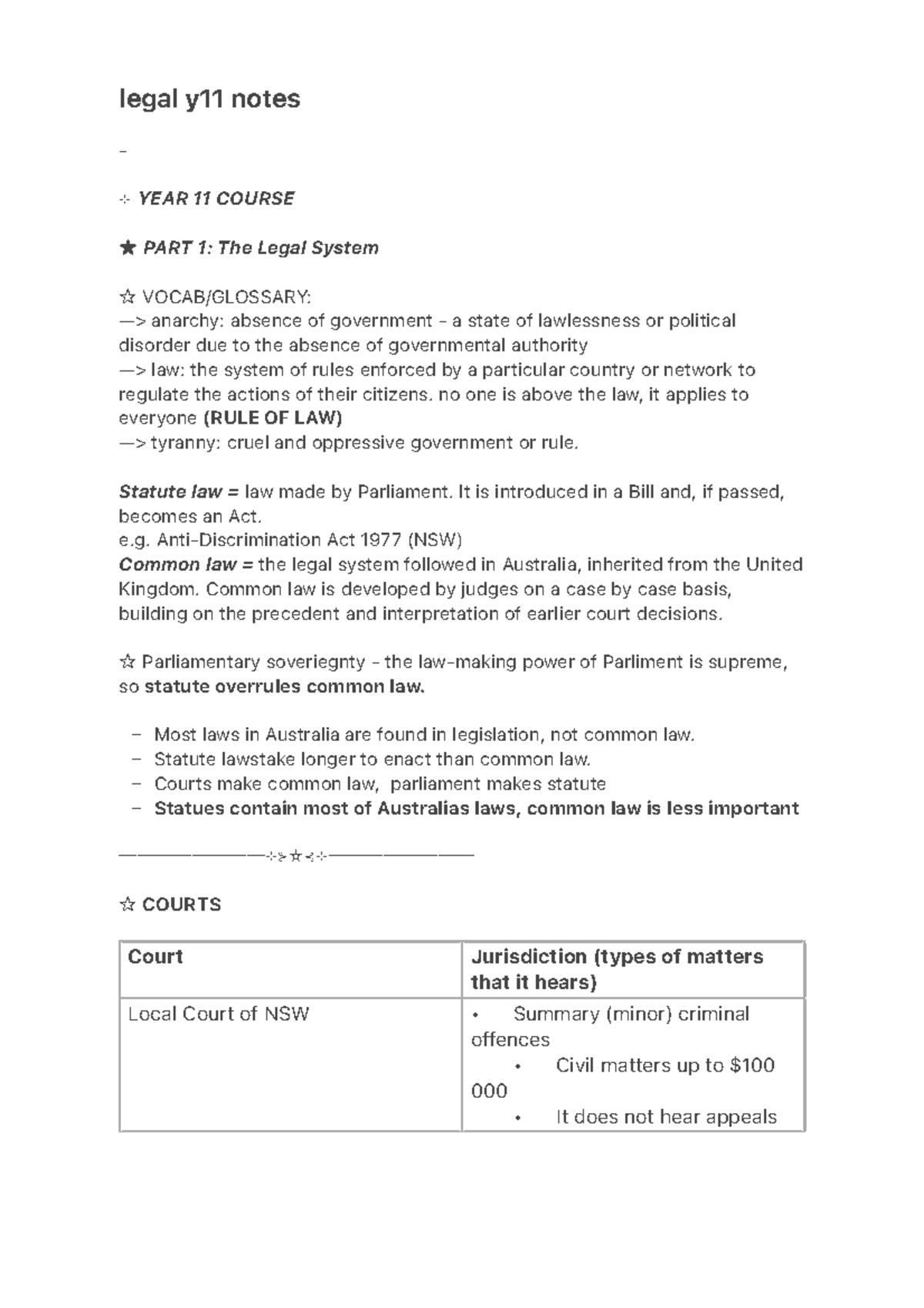 Legal y11 notes - – – – – legal y11 notes - ⊹ YEAR 11 COURSE ★ PART 1 ...