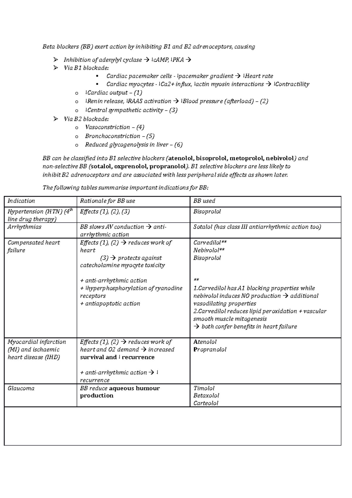 Pharmacology of Beta Blockers - Beta blockers (BB) exert action by ...
