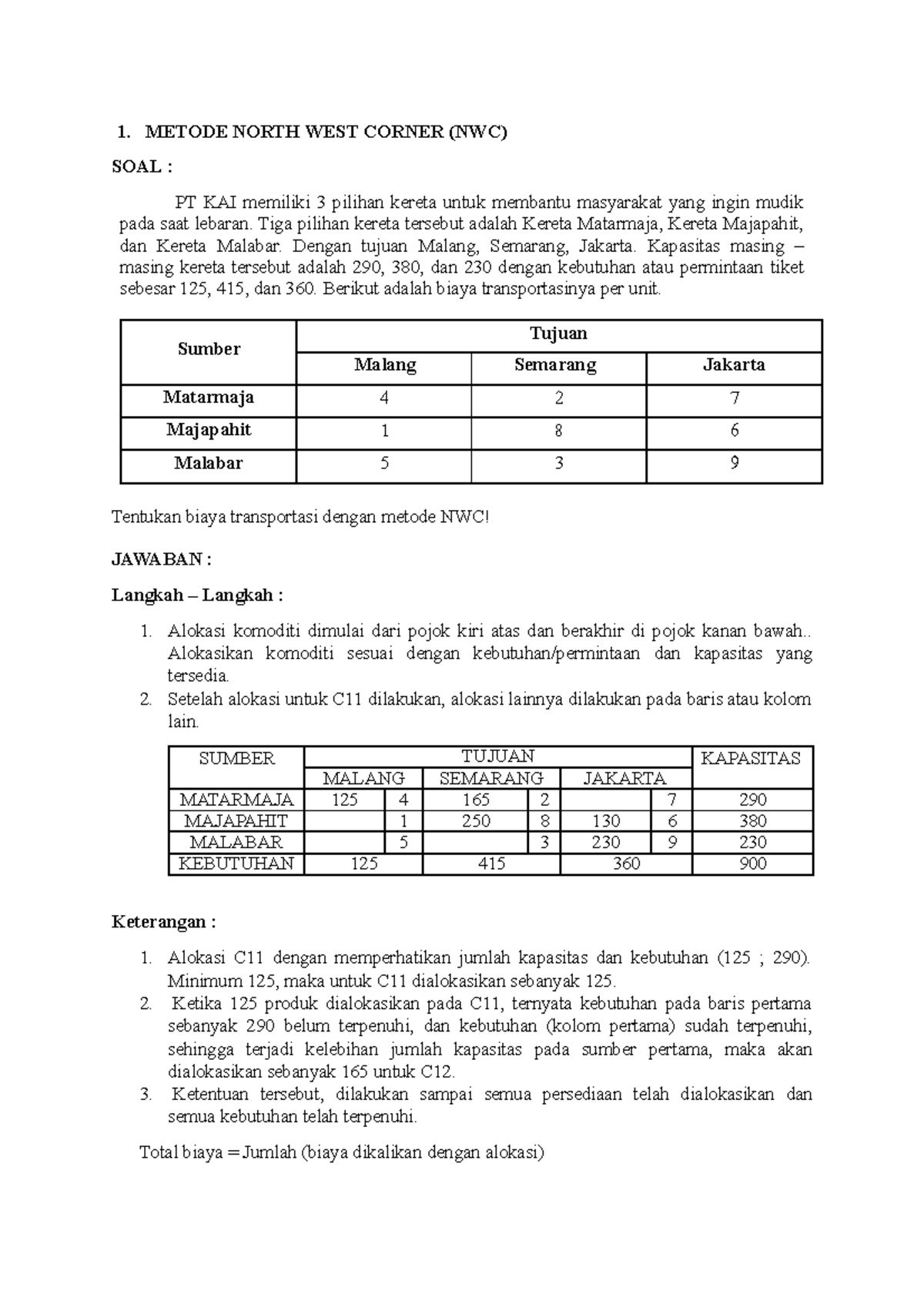 Pemodelan Matematika - 1. METODE NORTH WEST CORNER (NWC) SOAL : PT KAI memiliki 3 pilihan kereta ...