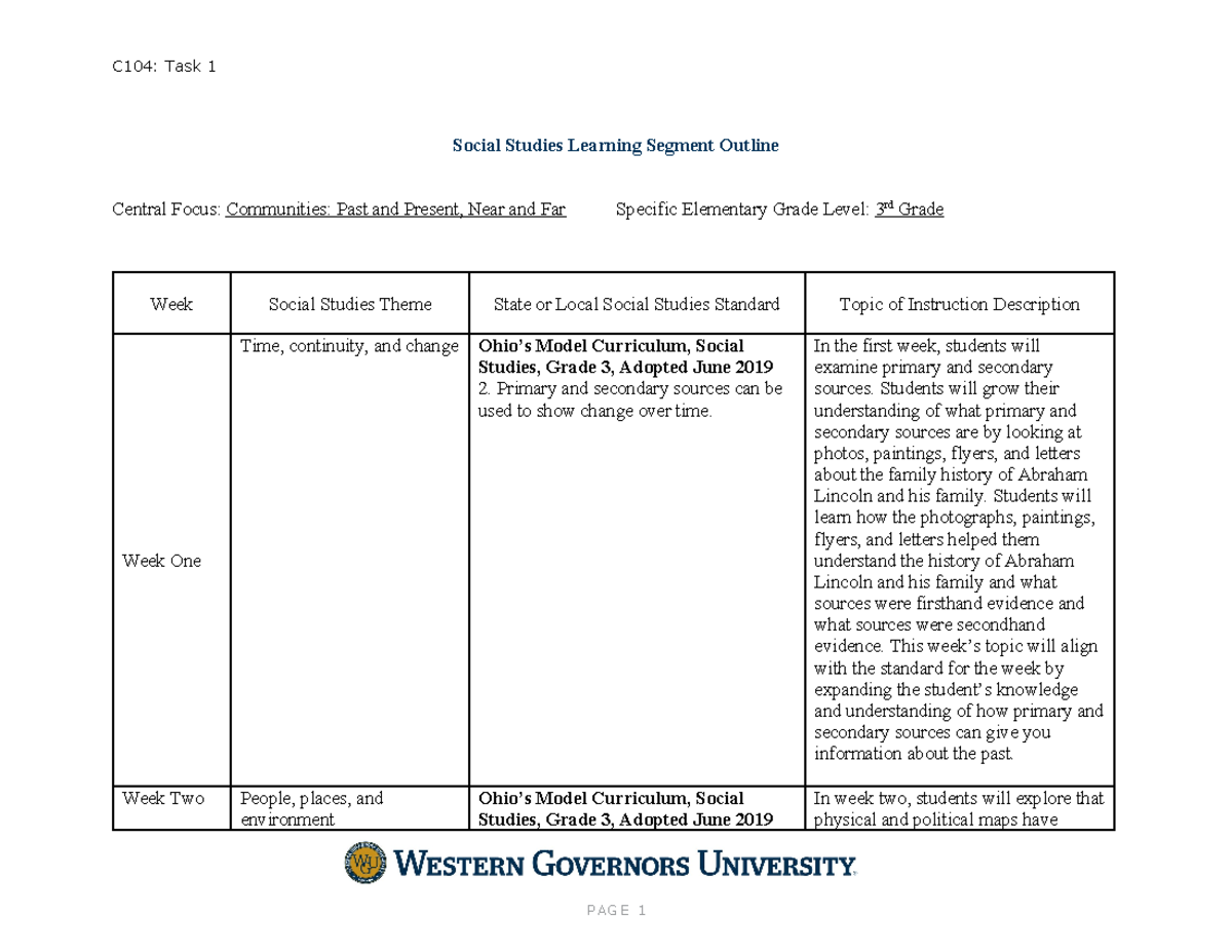 C104 Task 1 SS Learning Segment Outline - C104: Task 1 Social Studies Learning Segment Outline ...