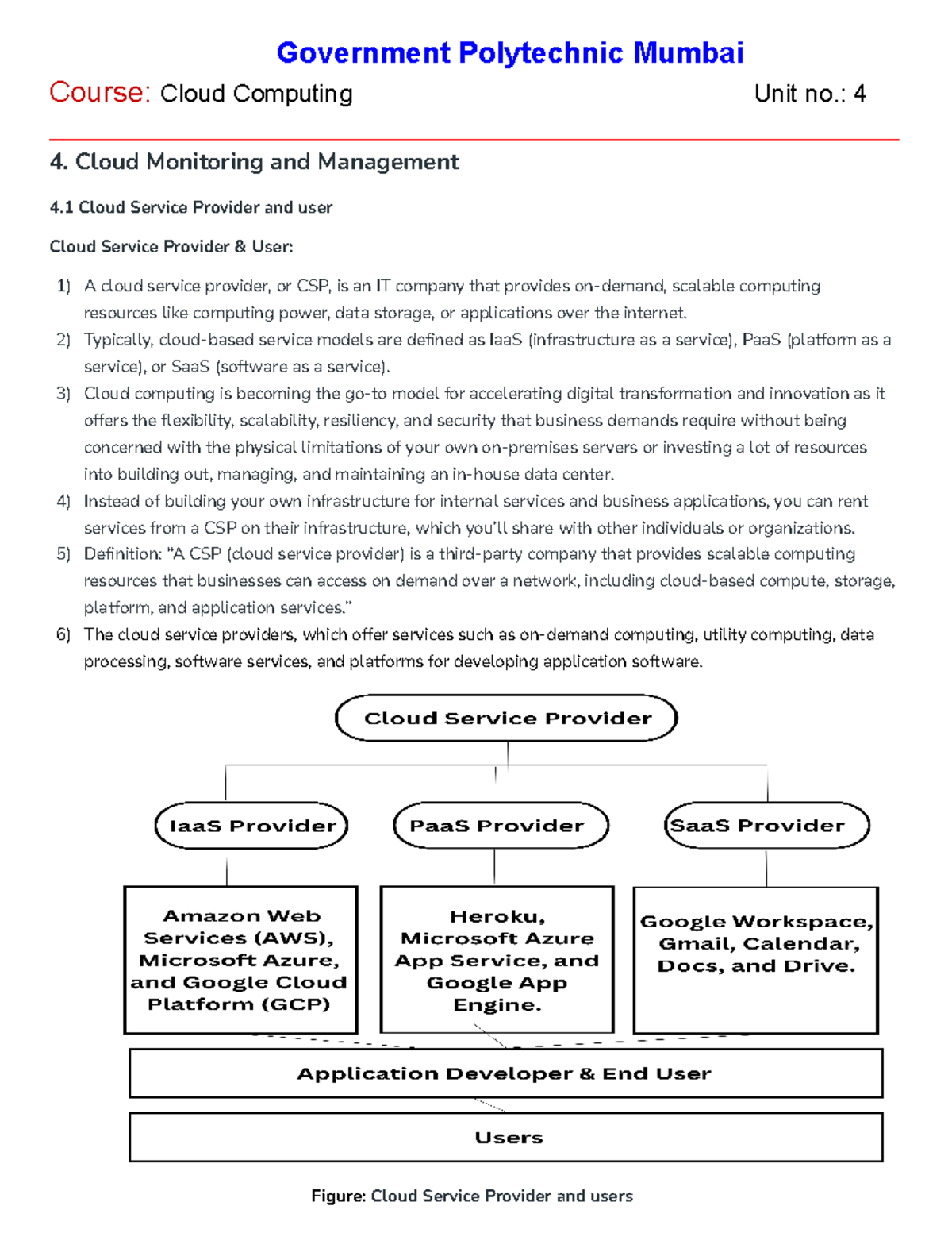 4.Cloud Monitoring and Management - Government Polytechnic Mumbai Course: Cloud Computing Unit ...